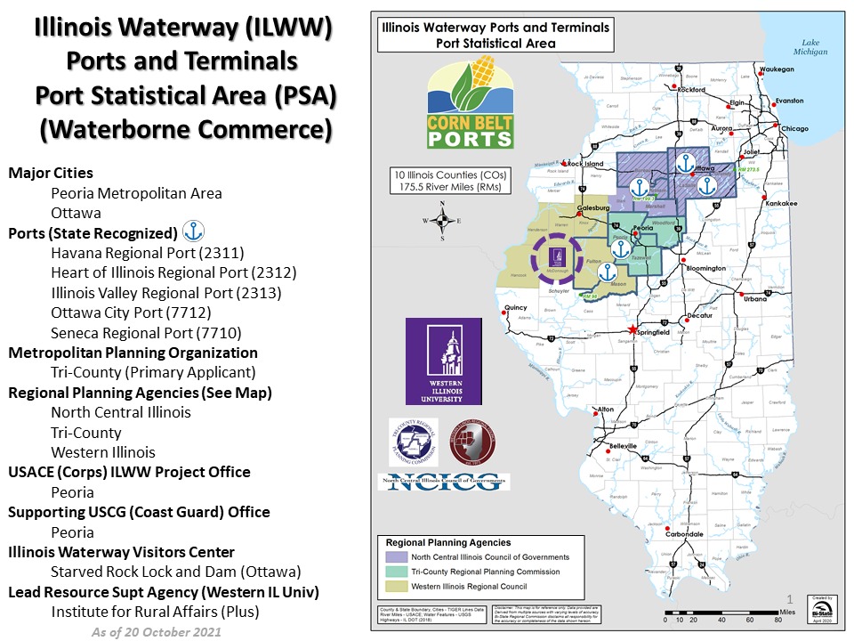 Corn Belt Ports - Riverside Global